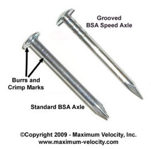 Grooved Pinewood Derby Speed Axles | Maximum Velocity